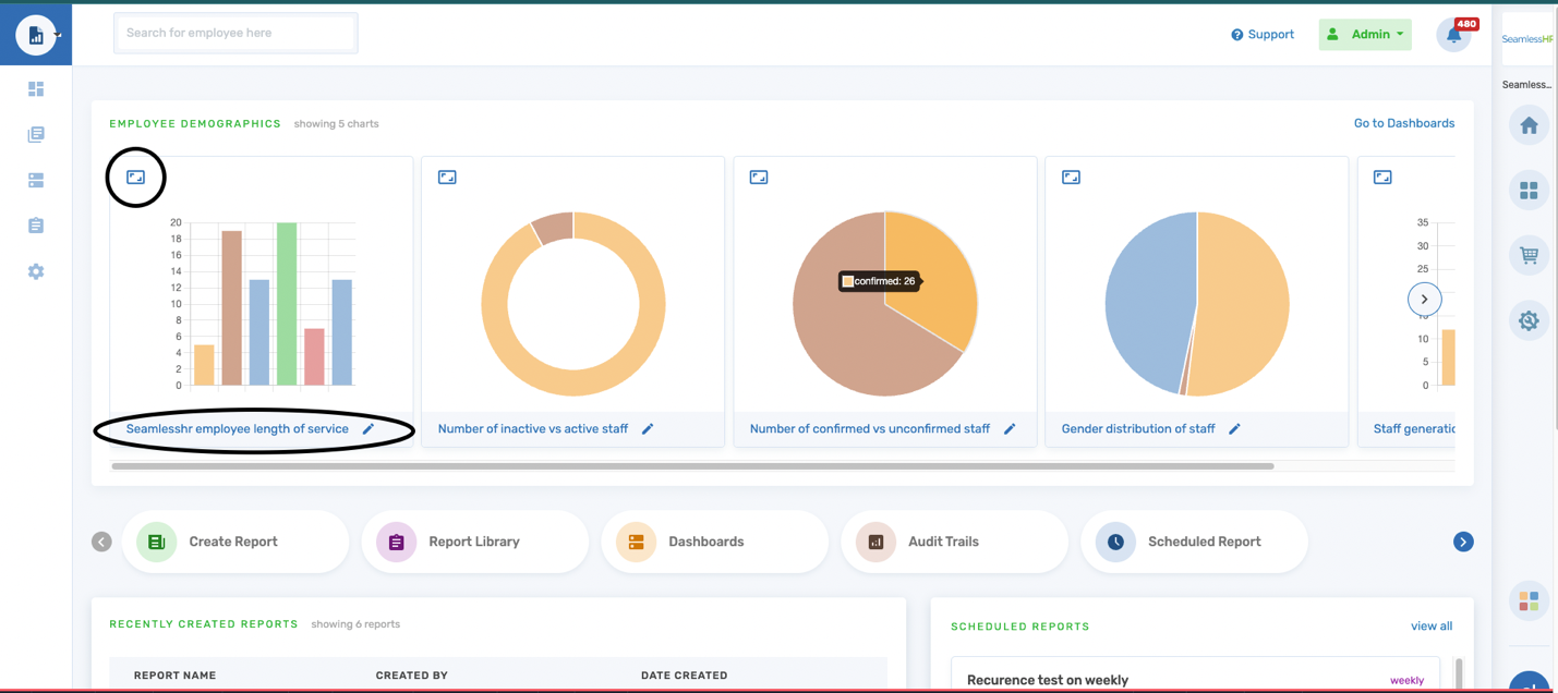 Overview Of The Reports & Analytics Module Overview Of The Reports & Analytics Module